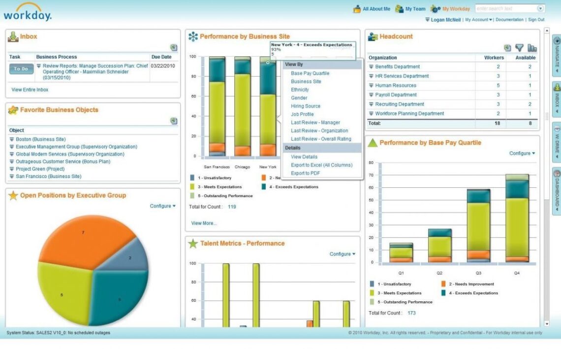 Los 7 mejores software para gestión de recursos humanos gratis y de pago - Función Activa